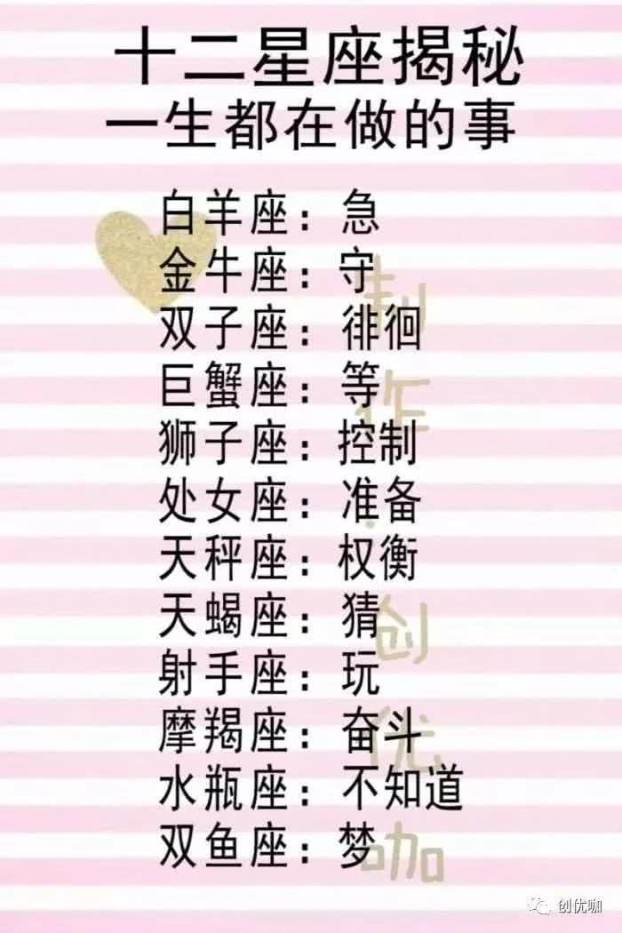 十二星座各个方面的排行榜