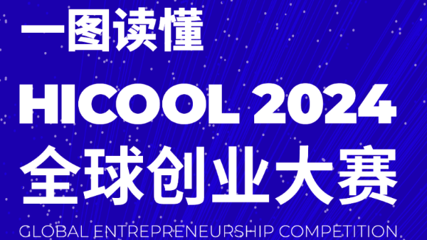 一图读懂HICOOL 2024全球创业大赛_北京时间
