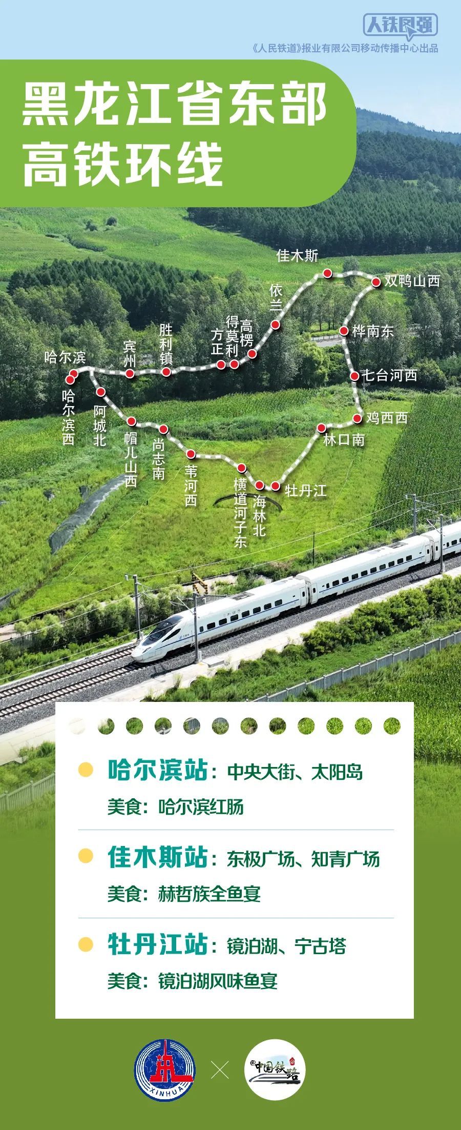 暑期临近，热门线路来了！_北京时间