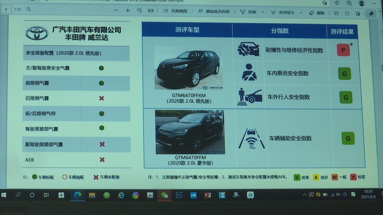 奔驰、比亚迪、丰田车主看过来！中保研C-IASI九款车型测评结果公布