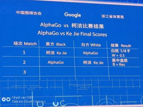 柯洁对战阿尔法狗AlphaGo人机大战第二局棋谱_北京时间