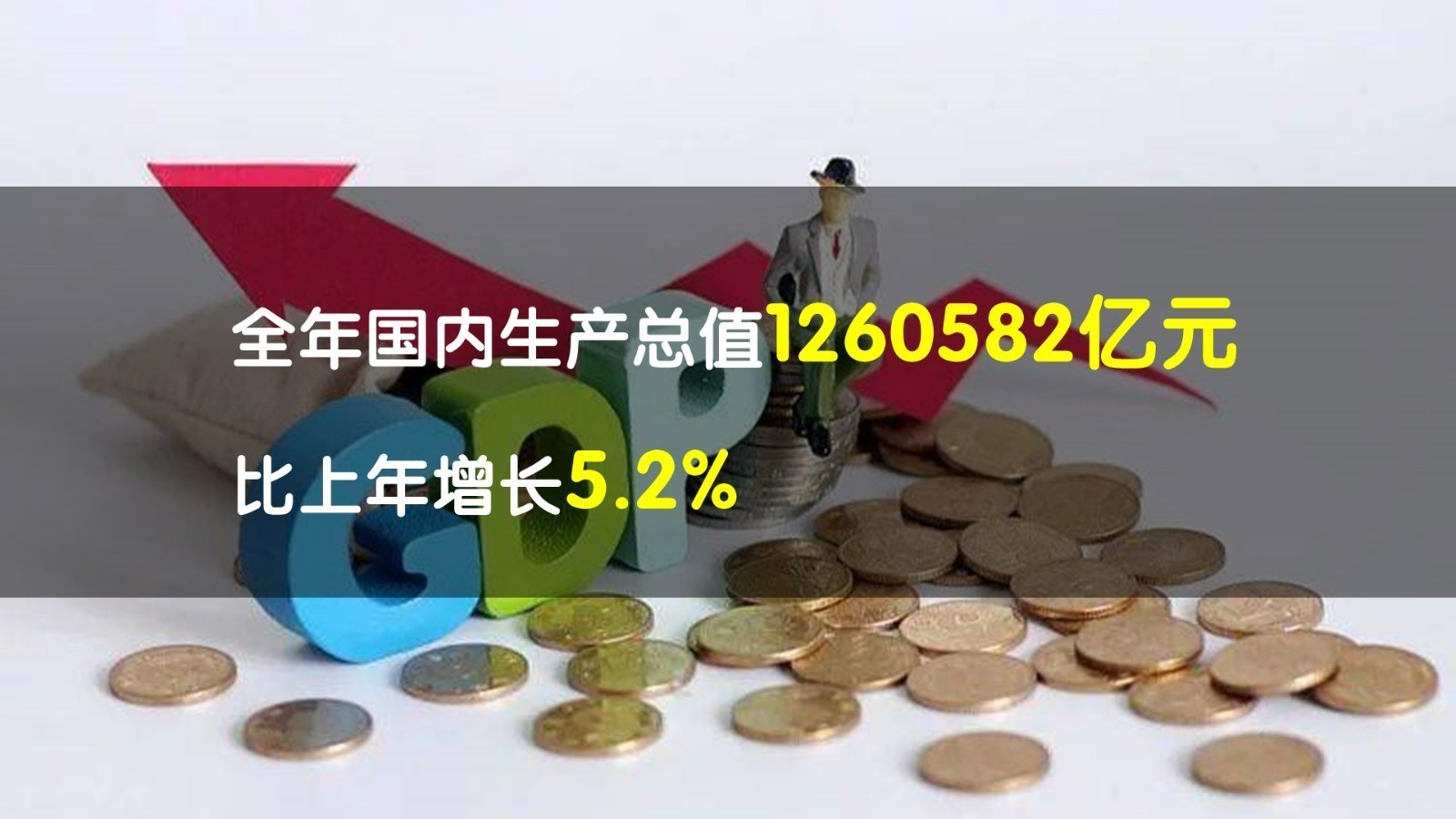 万喆：GDP5.2%略超预期 来之不易_北京时间